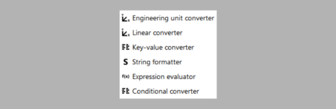 Introduction to FactoryTalk Optix | Concept Systems Inc